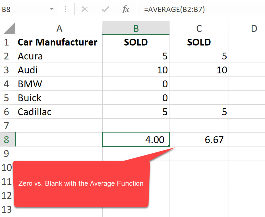Average Function In Excel Chris Menard Training